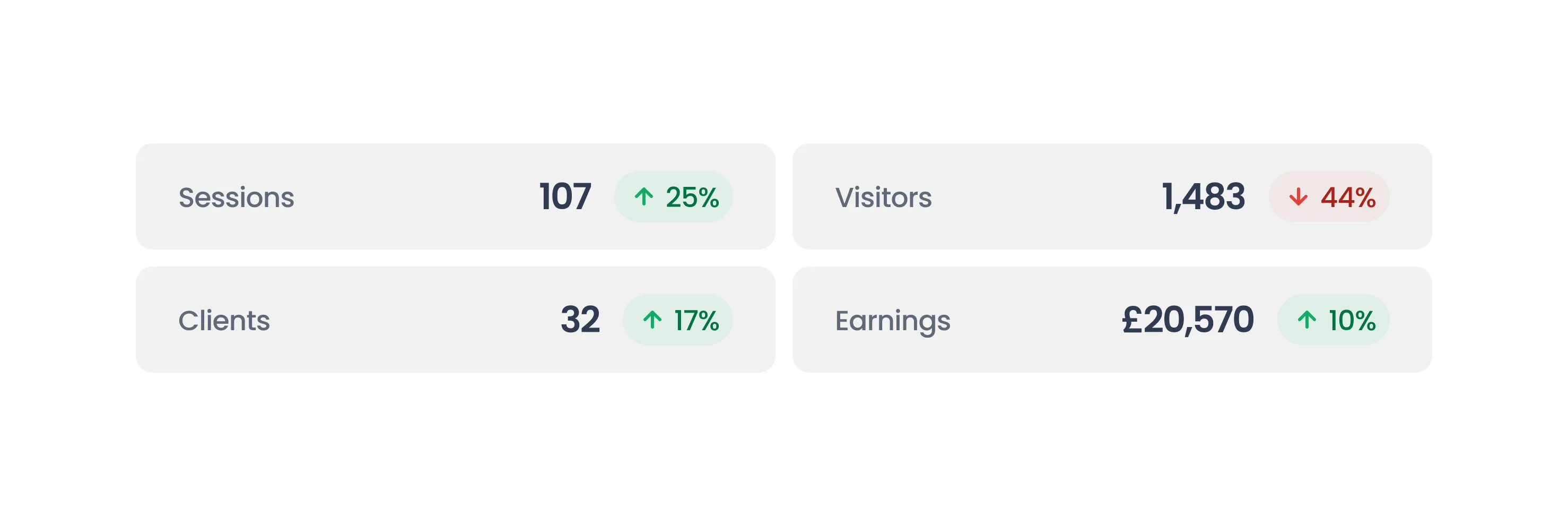 Tutorbloc | Infrastructure for busy educators